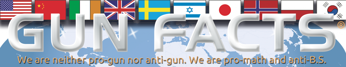 Gun Facts | Assault Weapons - Data on Crime and Violence
