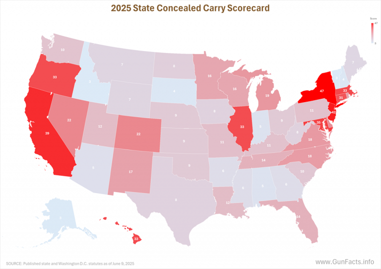 2025 Gun Facts Concealed Carry Scorecard Map | Gun Facts